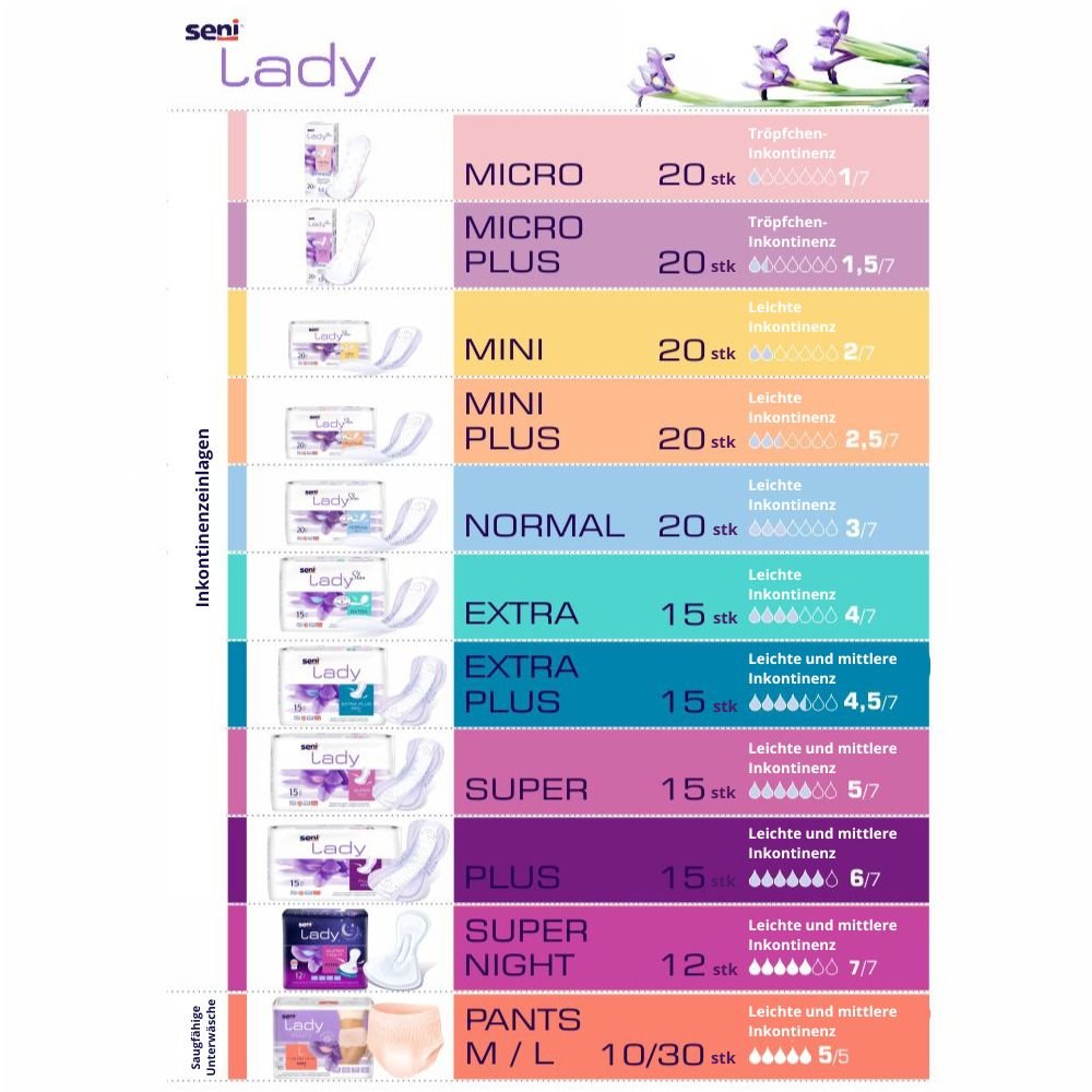Seni Lady Super Night - Inkontinenzeinlagen für Frauen - Seni