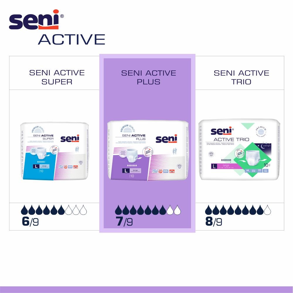 Seni Active Plus - Inkontinenzpants - Seni