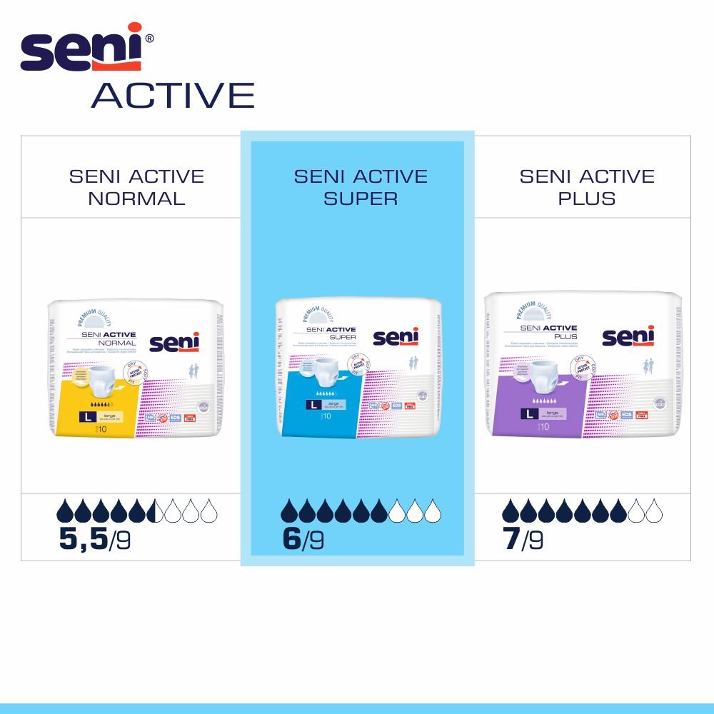 Seni Active Super - Inkontinenzpants - Seni