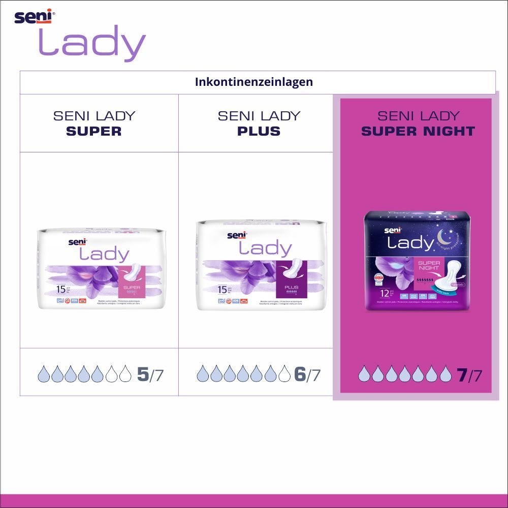 Seni Lady Super Night - Inkontinenzeinlagen für Frauen - Seni
