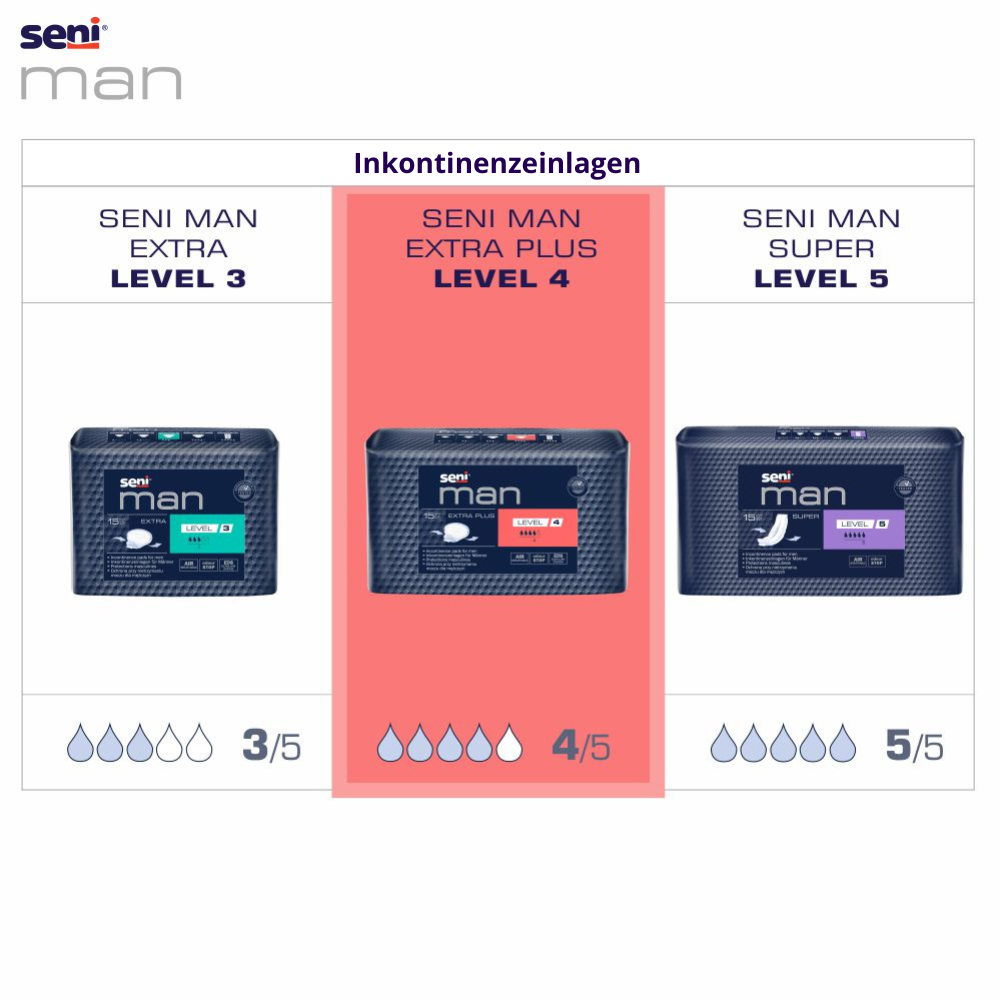 Seni Man Extra Plus Level 4 - Inkontinenzeinlagen für Männer - Seni