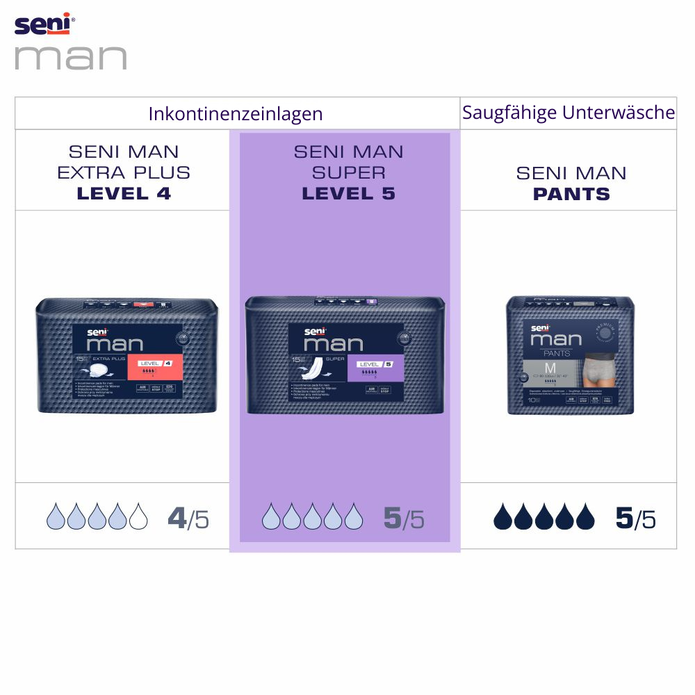 Seni Man Super Level 5 - Inkontinenzeinlagen für Männer - Seni