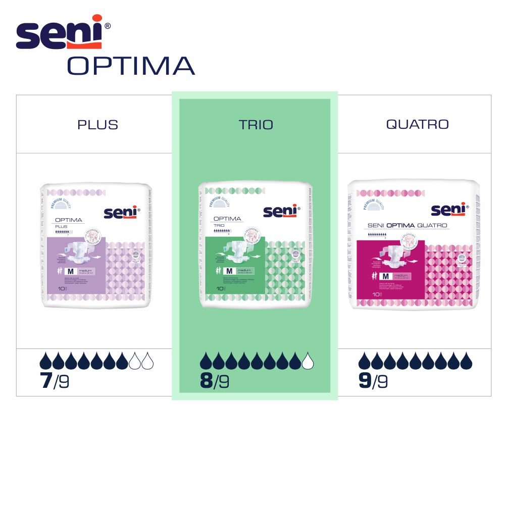Seni Optima Trio - Inkontinenzvorlagen mit Hüftbund - Seni