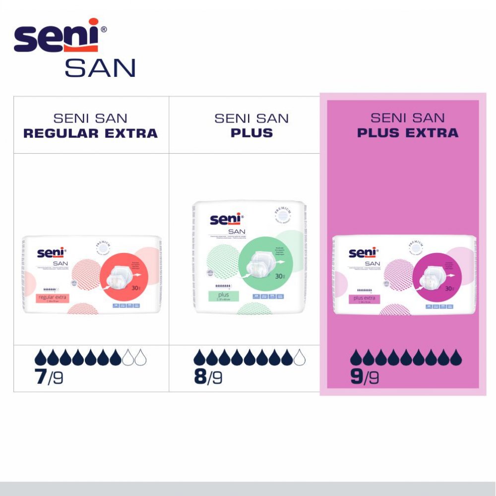 Seni San Plus Extra - Inkontinenzvorlagen - Seni