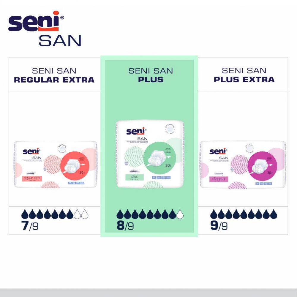 Seni San Plus - Inkontinenzvorlagen - Seni