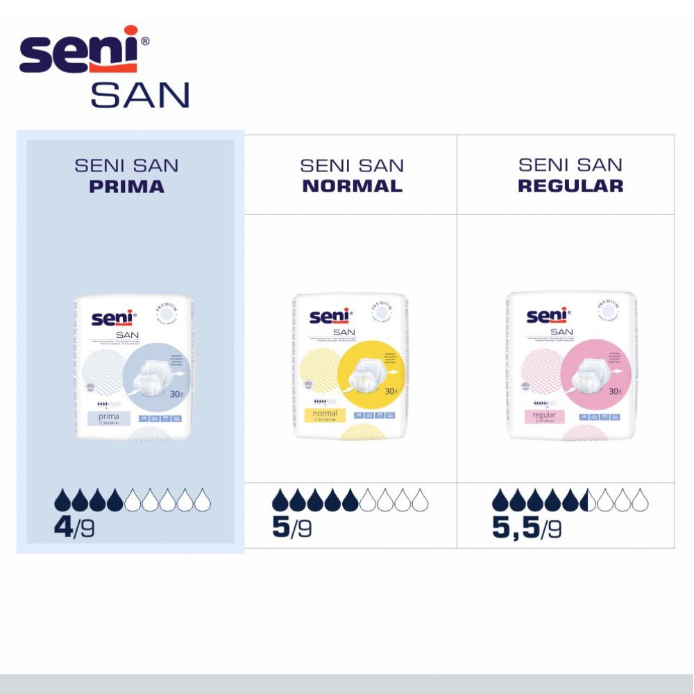 Seni San Prima - Inkontinenzvorlagen - Seni