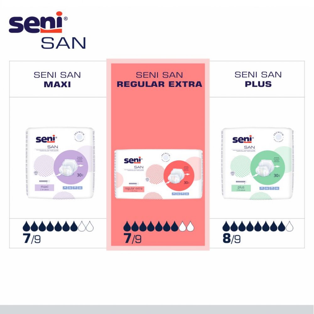 Seni San Regular Extra - Inkontinenzvorlagen - Seni
