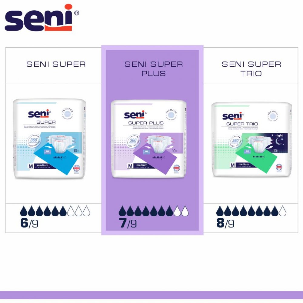 Seni Super Plus - Inkontinenzslips - Seni